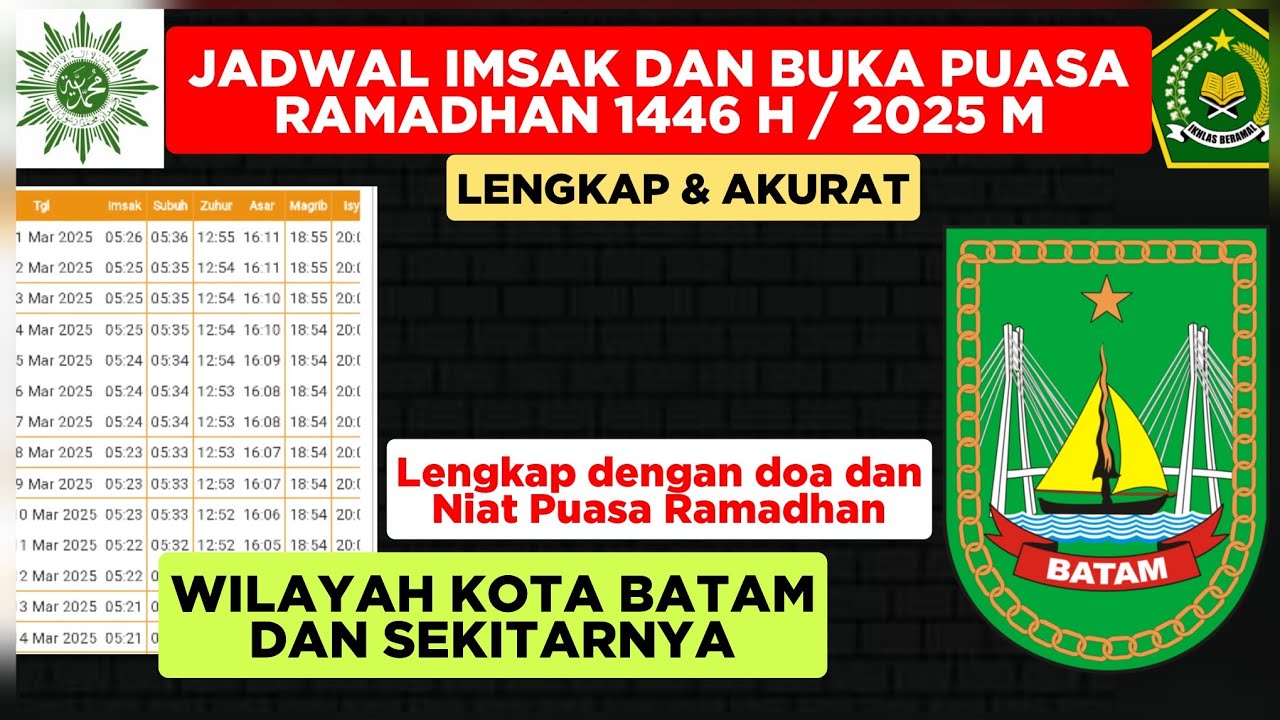 JADWAL IMSAK DAN BUKA PUASA KOTA BATAM 2025 - DOA DAN NIAT PUASA ...
