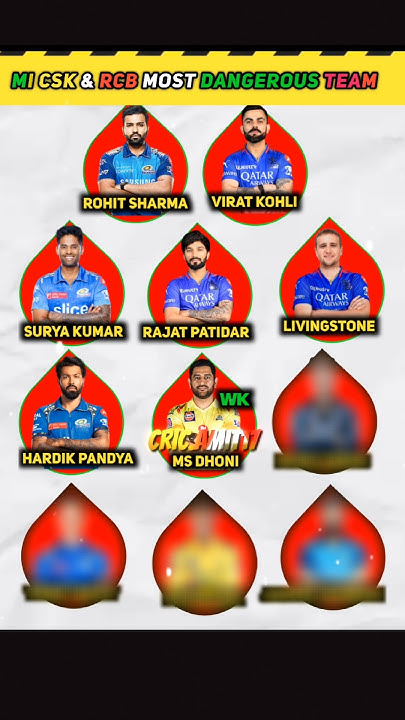 High Demanding Video 🚨MI CSK & RCB🔥 Combined Playing 11 #ipl2025 #rcb - YouTube