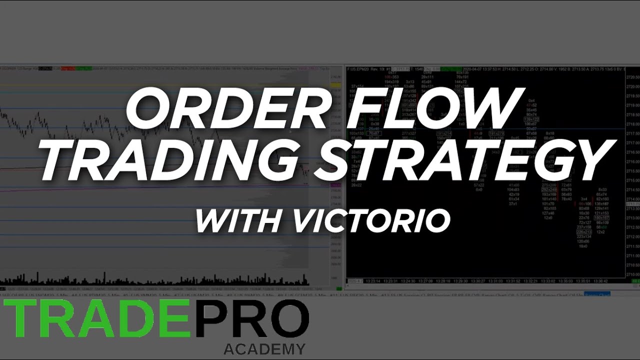 Learn this Order Flow GOLD Mine Trading Strategy. - YouTube