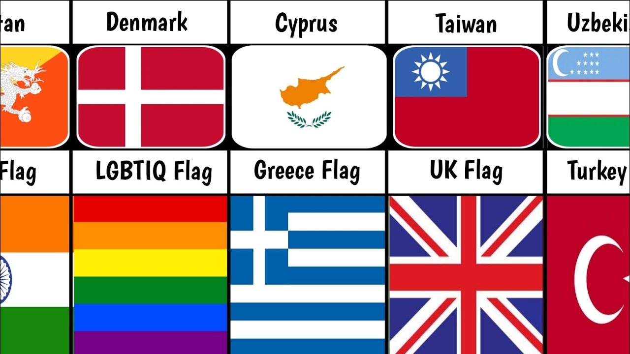 Favorite Flag From Different Countries - YouTube