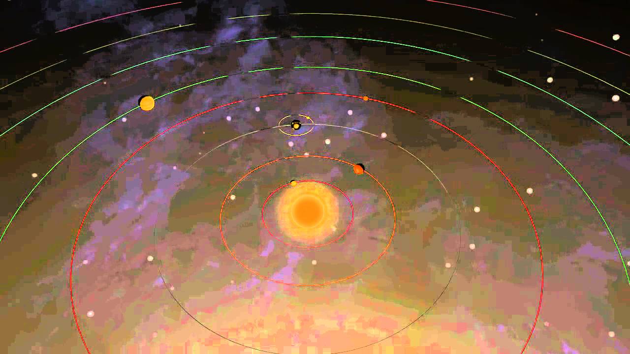 Geocentric model and heliocentrism | HD - YouTube