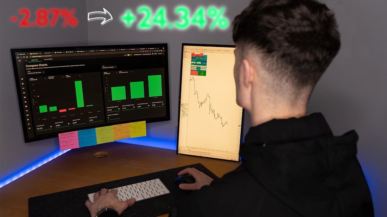5 Trading Essentials EVERY Trader MUST HAVE - YouTube