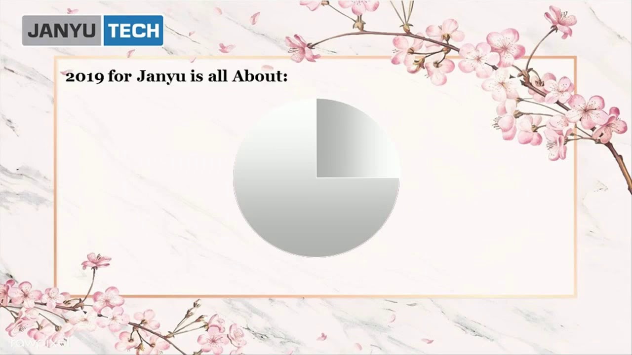 New year book 2019- Janyu technologies - YouTube