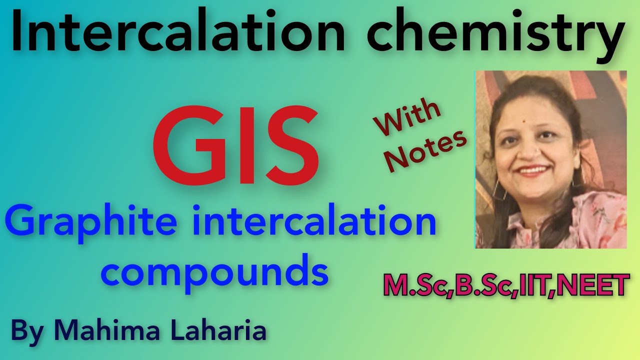 Intercalation compounds,Graphite intercalation compounds GIs#Carbon ...