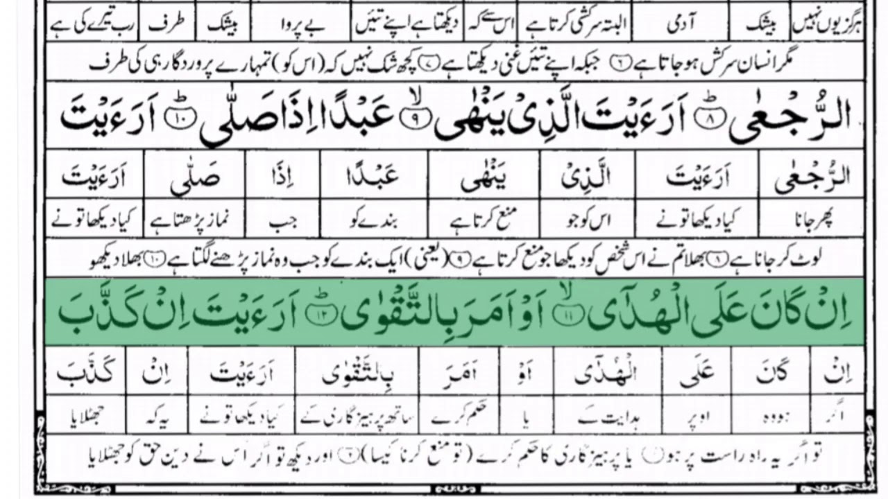 Surah Al Alaq 96 Surah Al Alaq urdu Translation and Meanings Mishary