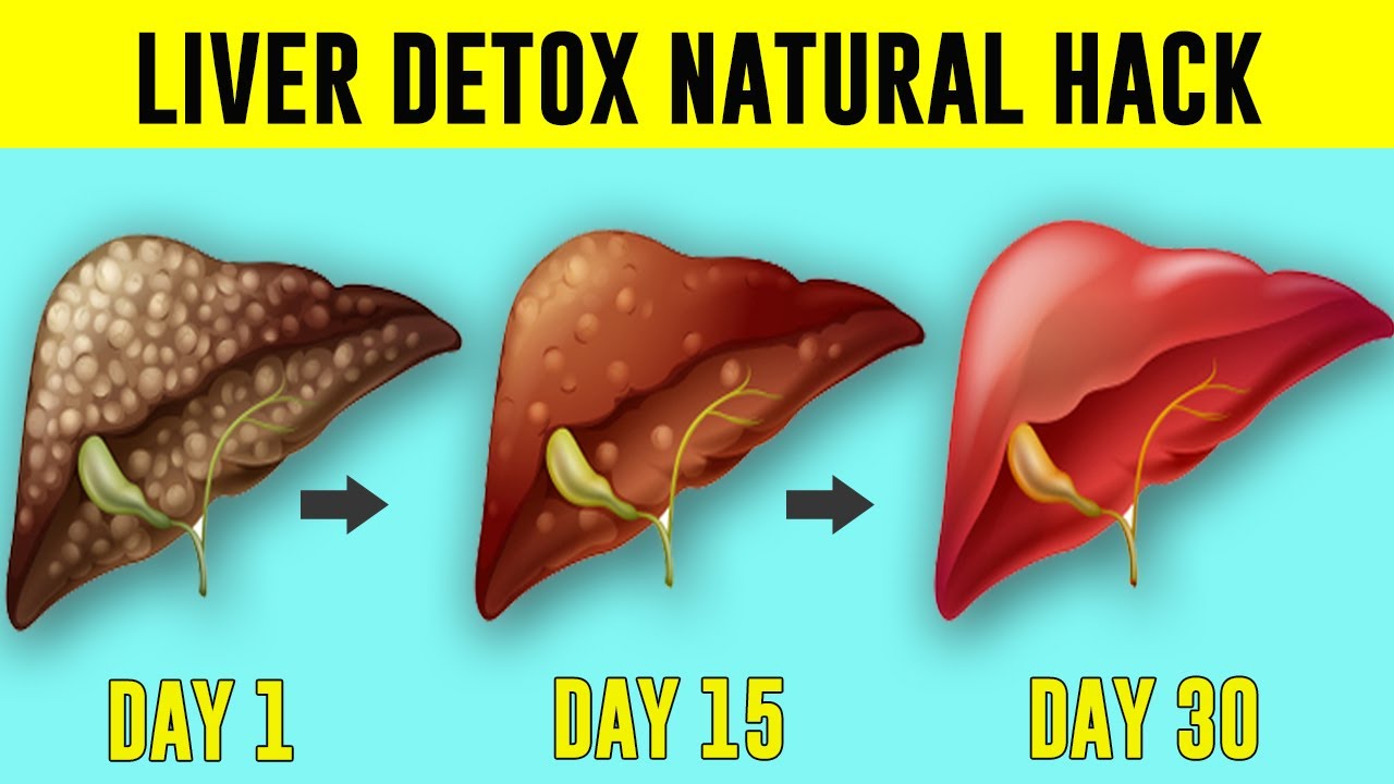 11 Ways to Detox and Cleanse Your Liver Naturally - How to Cleanse Your ...