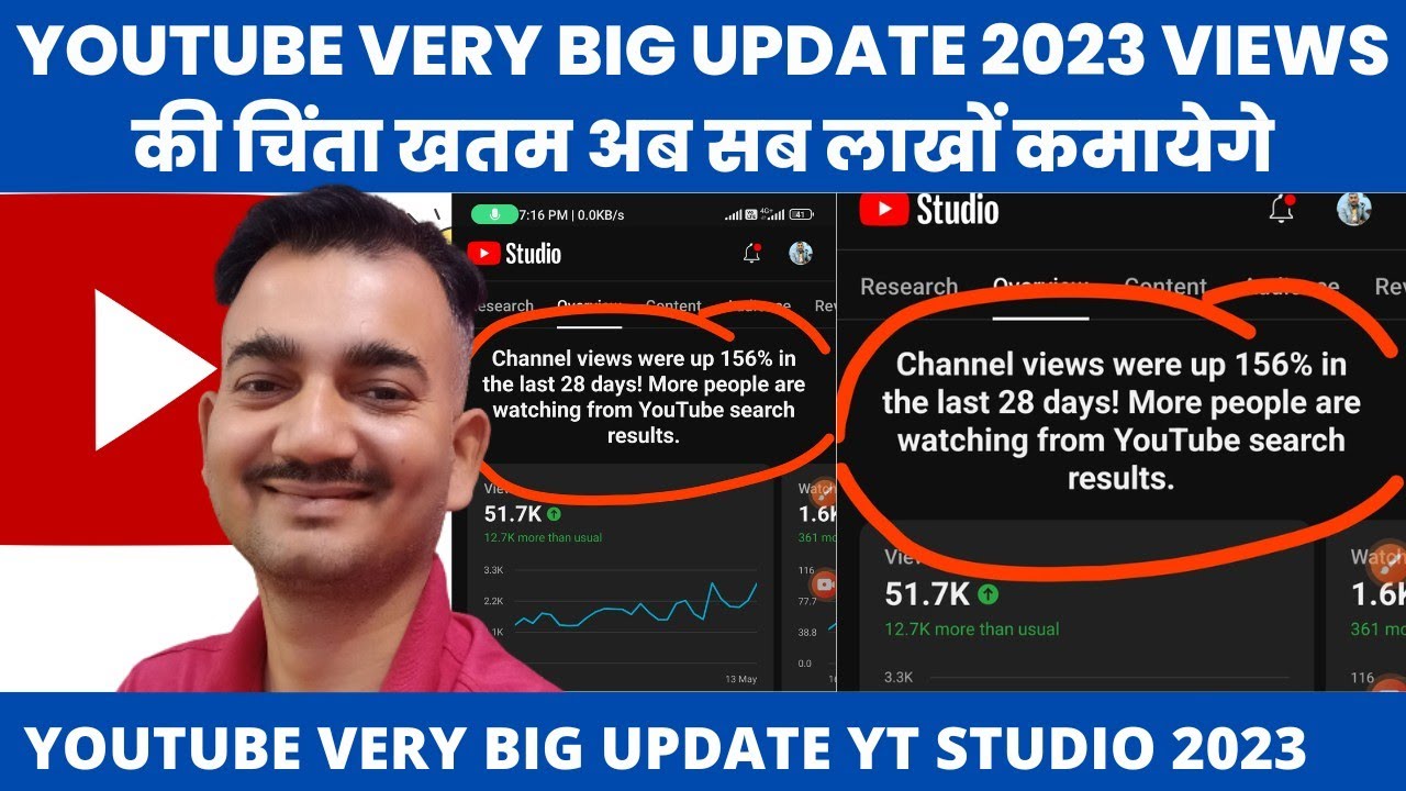 channel views were up 156% in the last 28 days more people are watching ...