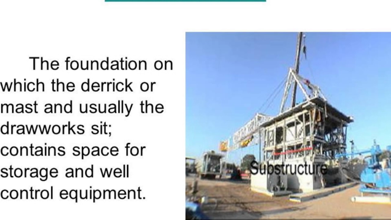 Drilling Rig Components for Dummies - YouTube