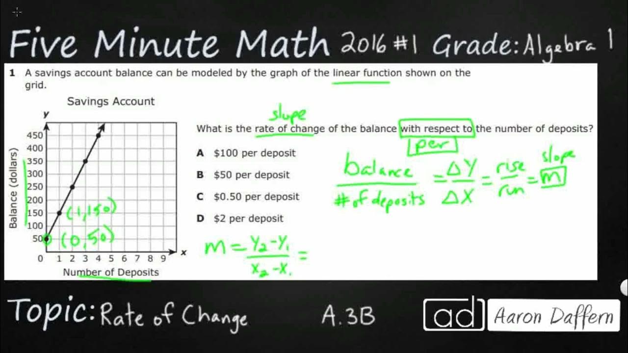 Algebra 1 STAAR Practice Rate of Change (A.3B - #1) - YouTube