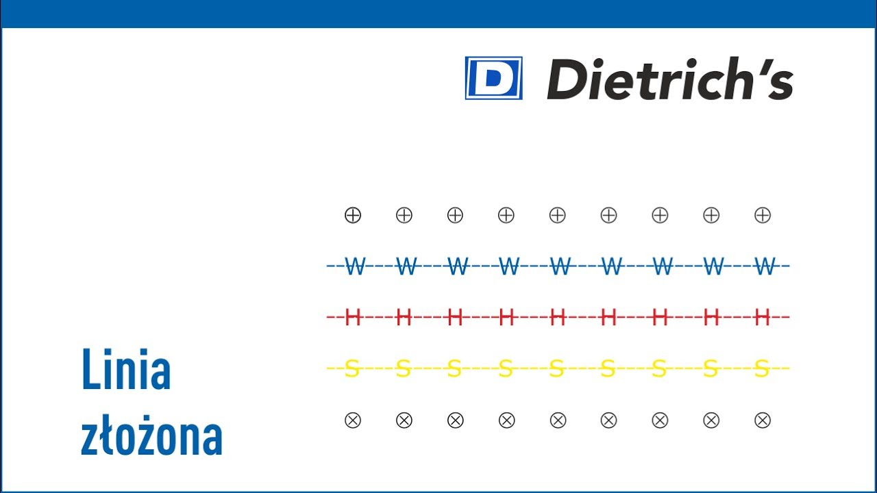 Linia złożona - linia z opisem - YouTube