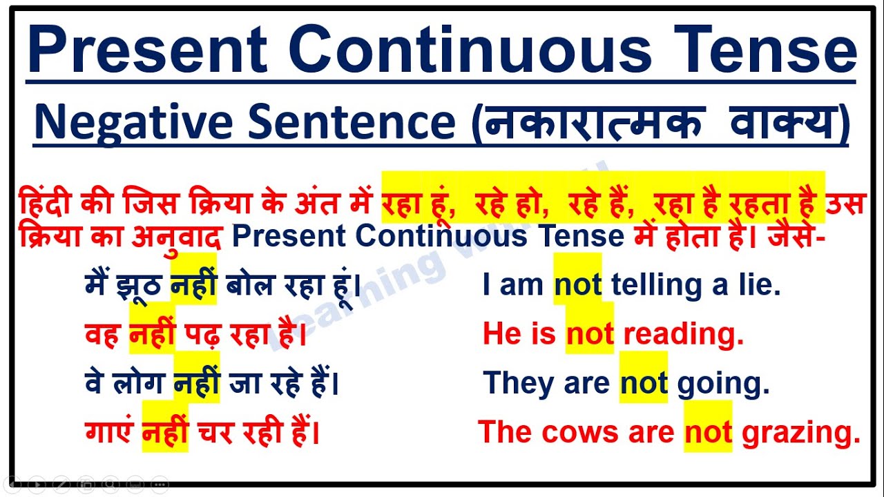 English Grammar, Tense, Present Continuous Tense, Negative Sentence ...