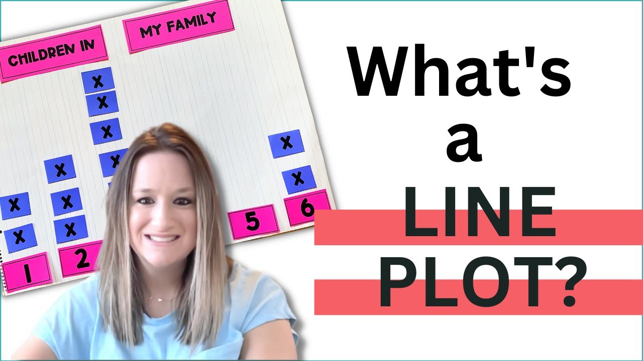 How to Teach Line Plots - YouTube