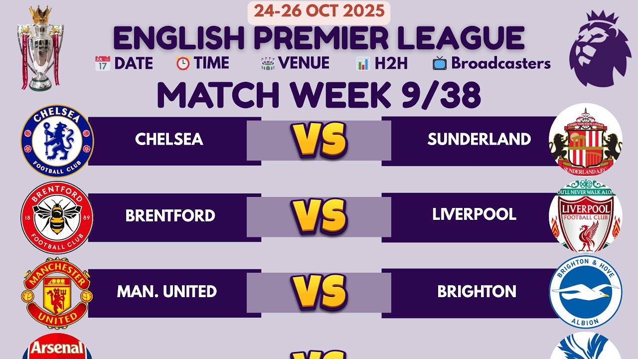 EPL FIXTURES TODAY | EPL 2025/26 Week 9 Fixtures & Kickoff Times | Full ...