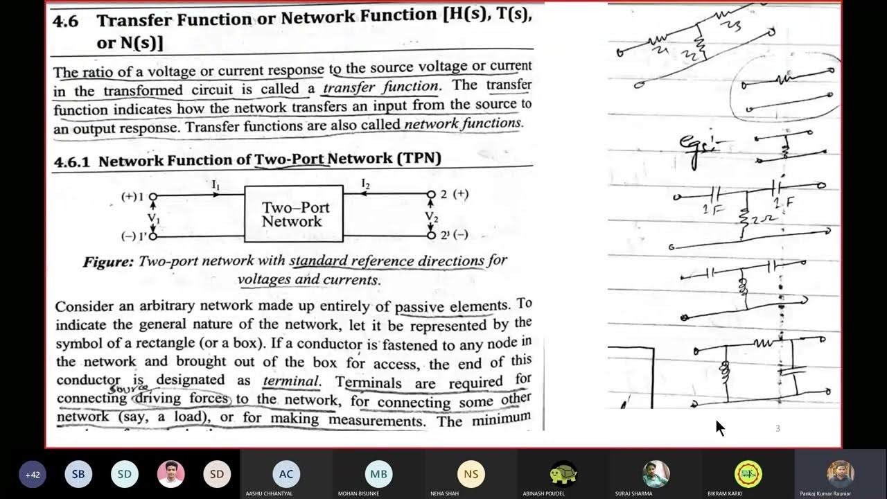 Two port parameter of network||two port network numerical|| electric circuit theory lecture#ioe# ...