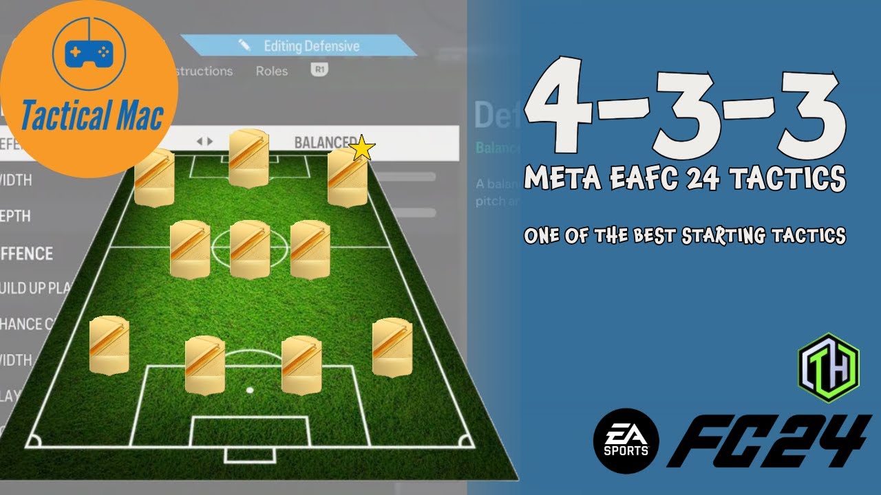 EAFC 24 Meta 433 - One of the best starting formations - YouTube