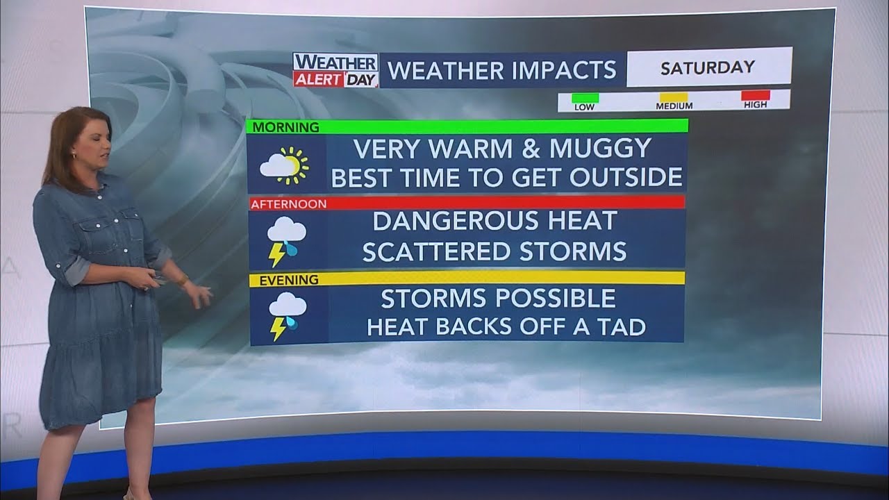 WRAL Weather Alert Day: Intense heat and storms bring possible flooding ...