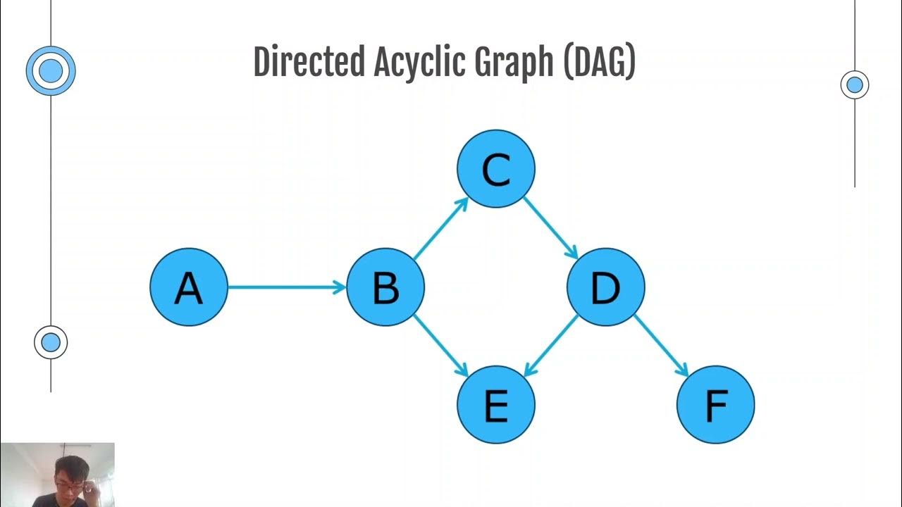 Introduction to Apache Spark - YouTube