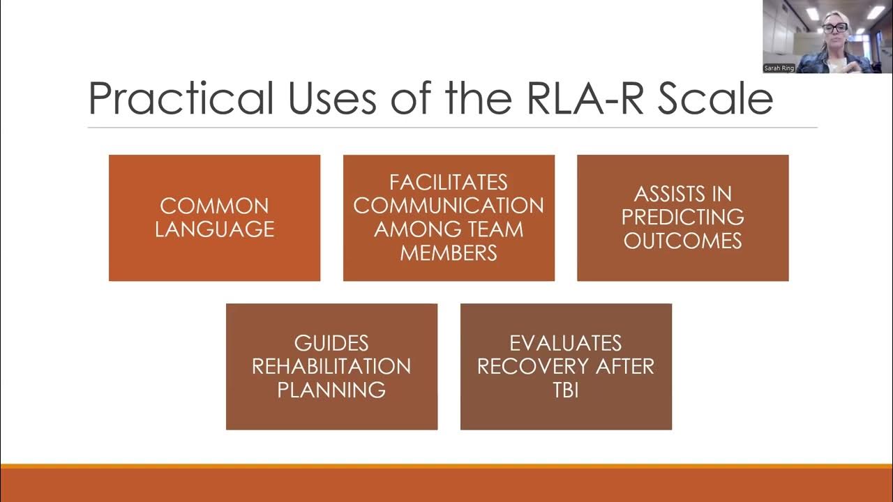 The Rancho Los Amigos (RLA) Scale of Cognitive Recovery, Part 3 - YouTube