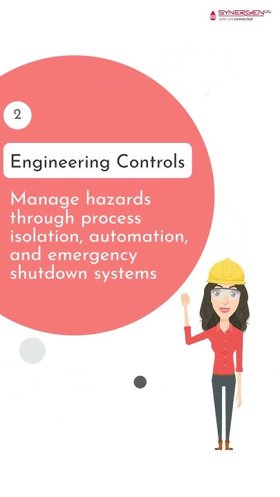 Process Safety Management - A comprehensive guide #processsafety #psm #SynergenOG - YouTube