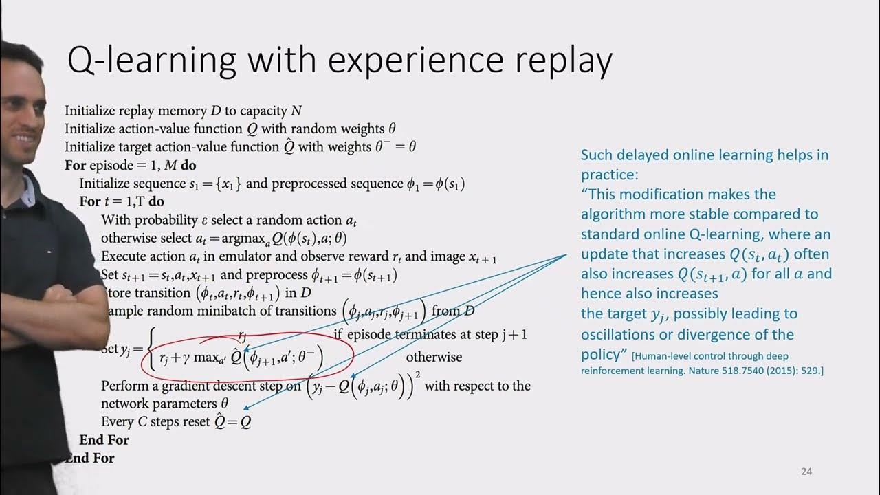 M12V02 Deep Q learning algorithm - YouTube