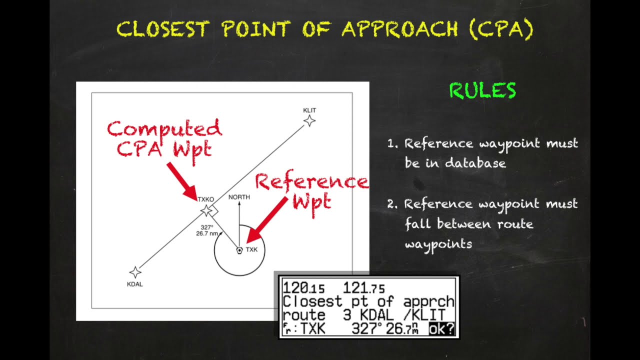 MODULE-20 Part 6:Garmin GNC 300XL GPS Route / Flight Plan ( Also 150XL ...