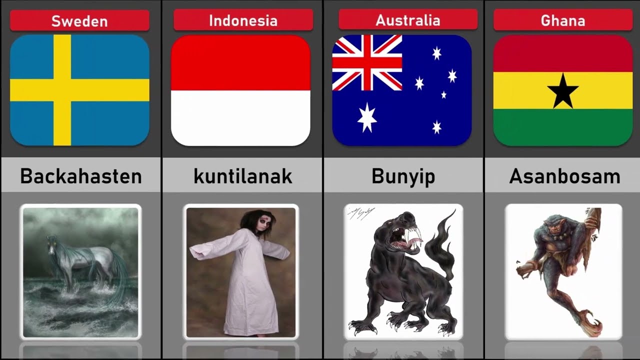 Ghosts From Different Countries - YouTube