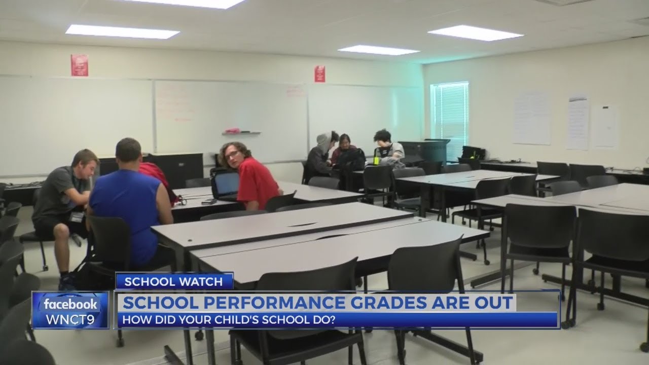 School performance grades out: grades improve and graduation rate up ...