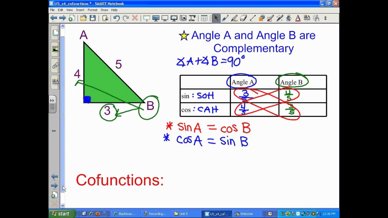 cofunctions - YouTube