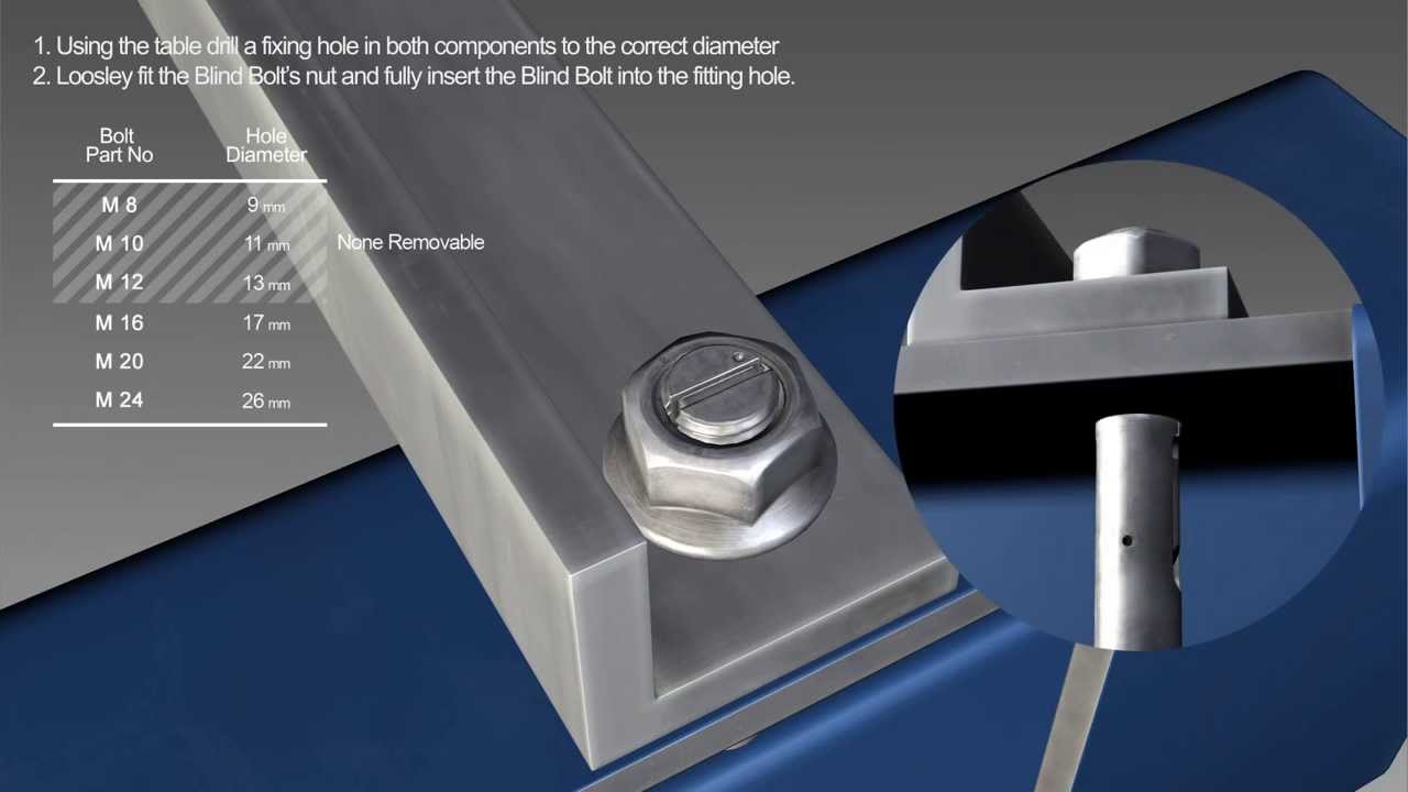 Blind Bolt Downward Installation - YouTube