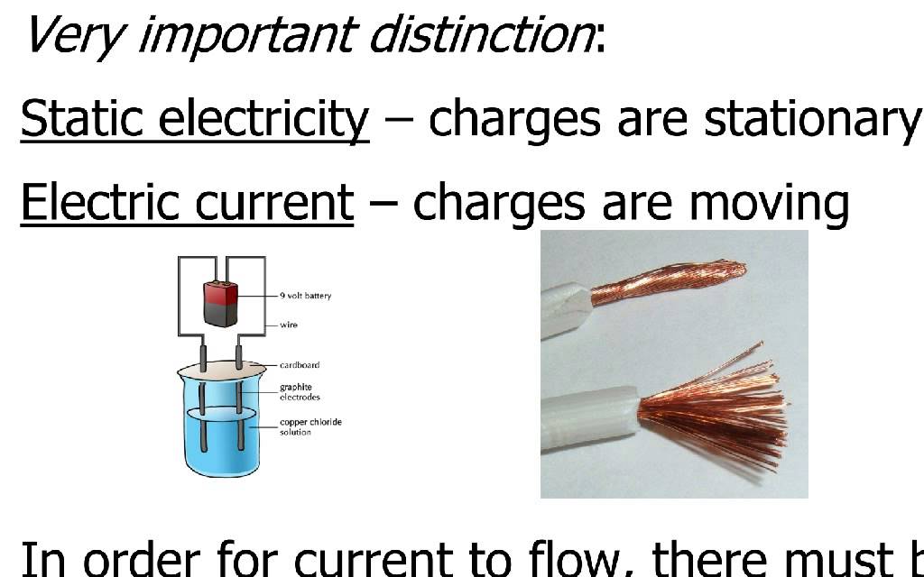 Physics Lesson 72 - Electric Current - YouTube