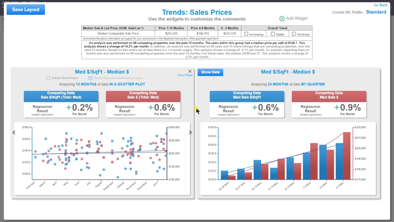 Spark Spotlight: Understanding Calculations and the Trend Results - YouTube