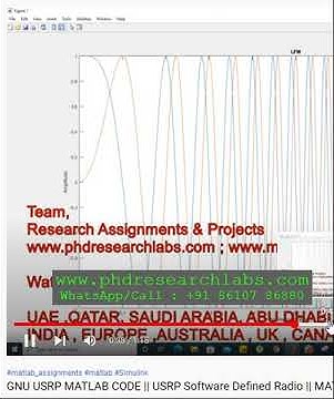 GNU USRP MATLAB CODE _ USRP Software Defined Radio _ MATLAB CODE - YouTube