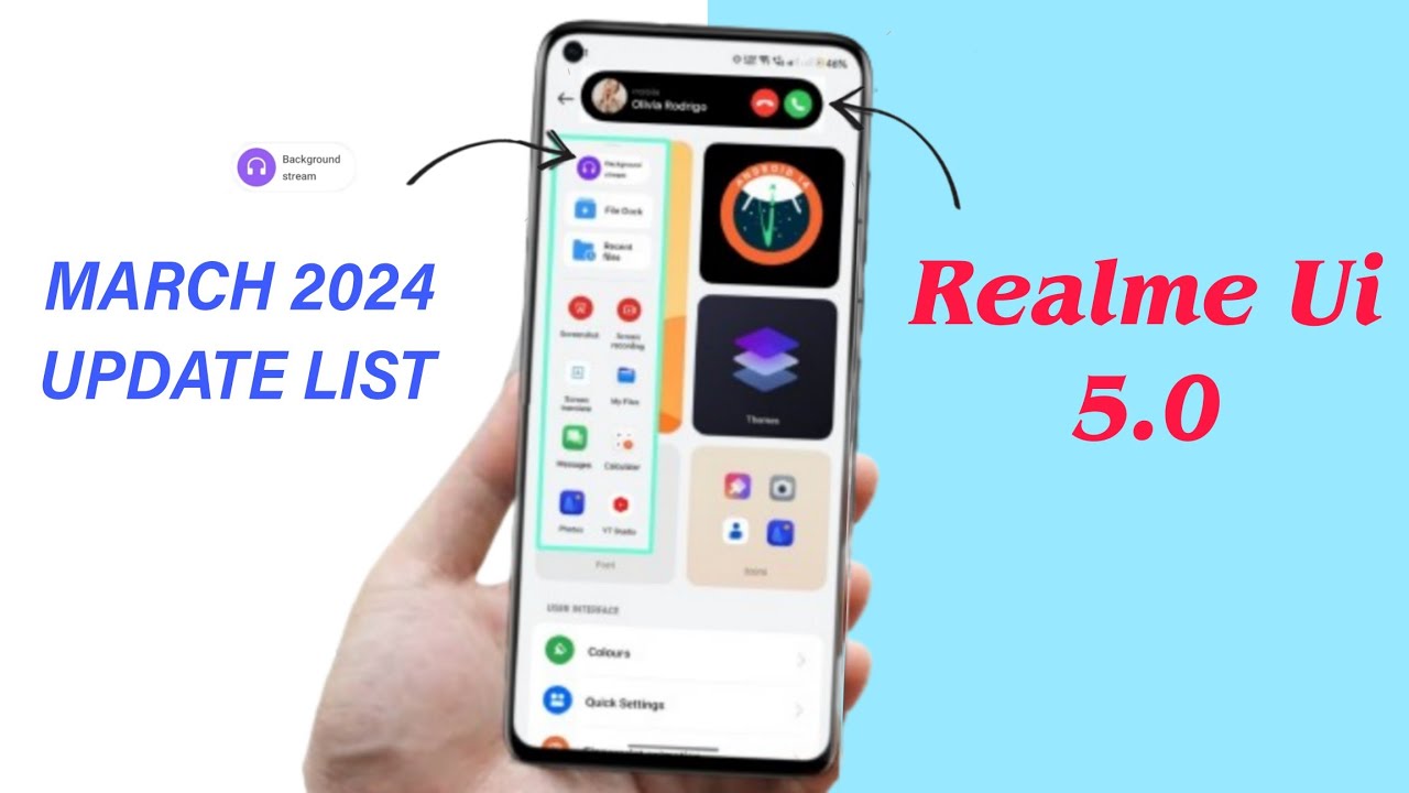 Realme UI 5.0 New Update🔥 | March 2024 Realme UI 5.0 Update Device List ...