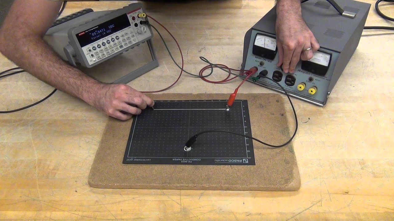 Measuring Equipotentials - YouTube