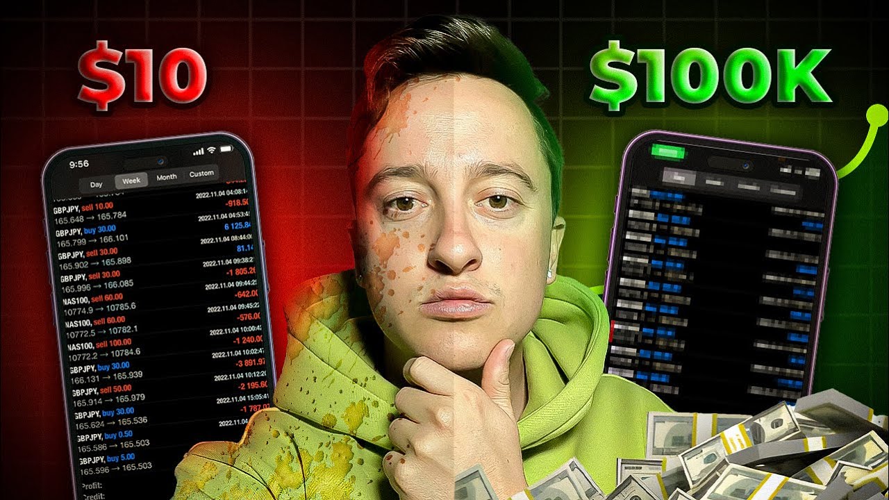 This Forex Trading Strategy Made Me Rich ! - YouTube