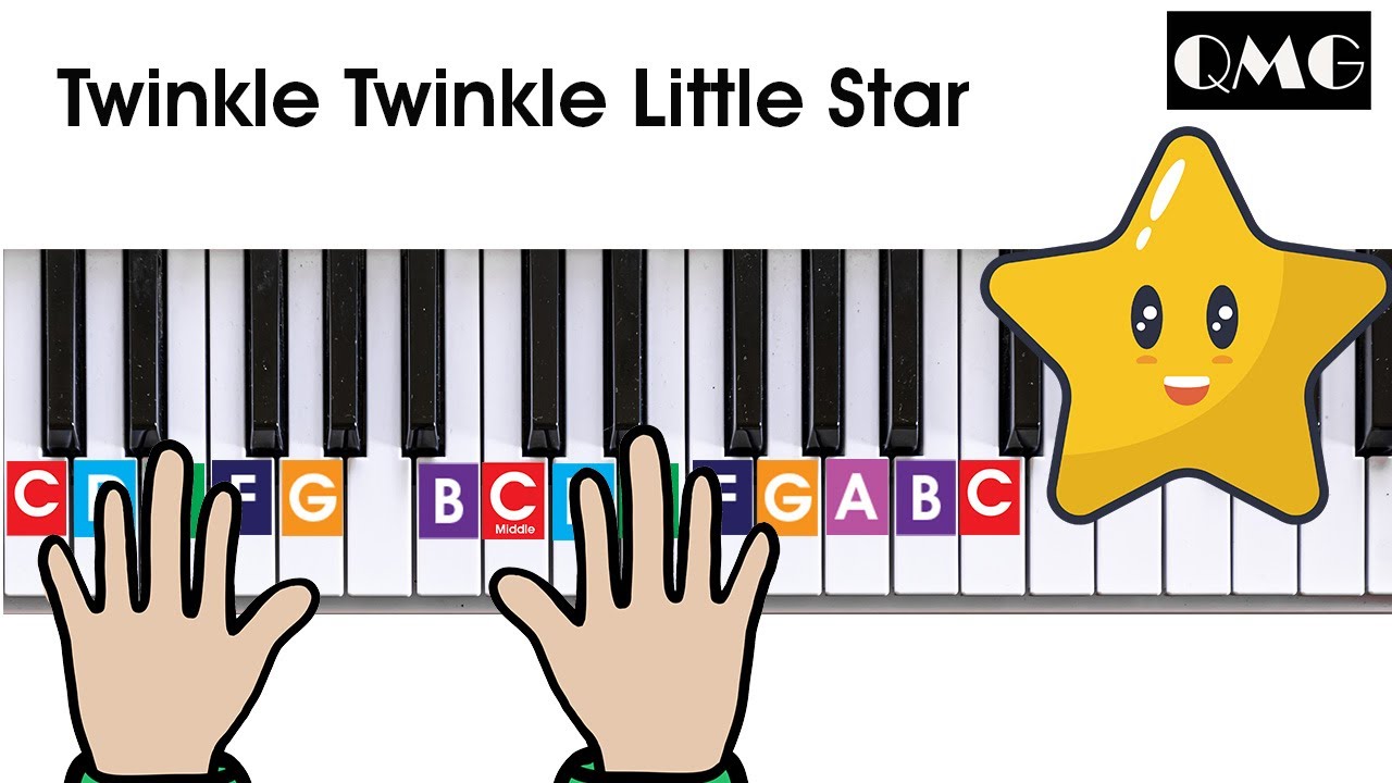 Twinkle Twinkle Little Star Piano Notes - YouTube