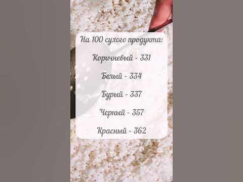 Сколько калорий в рисе? - YouTube