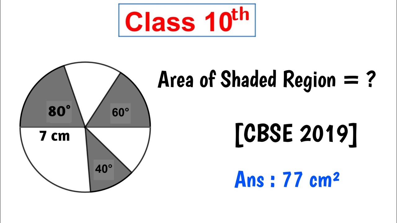 Class 10 Maths Very Important Question | Area Related to Circles PYQ ...