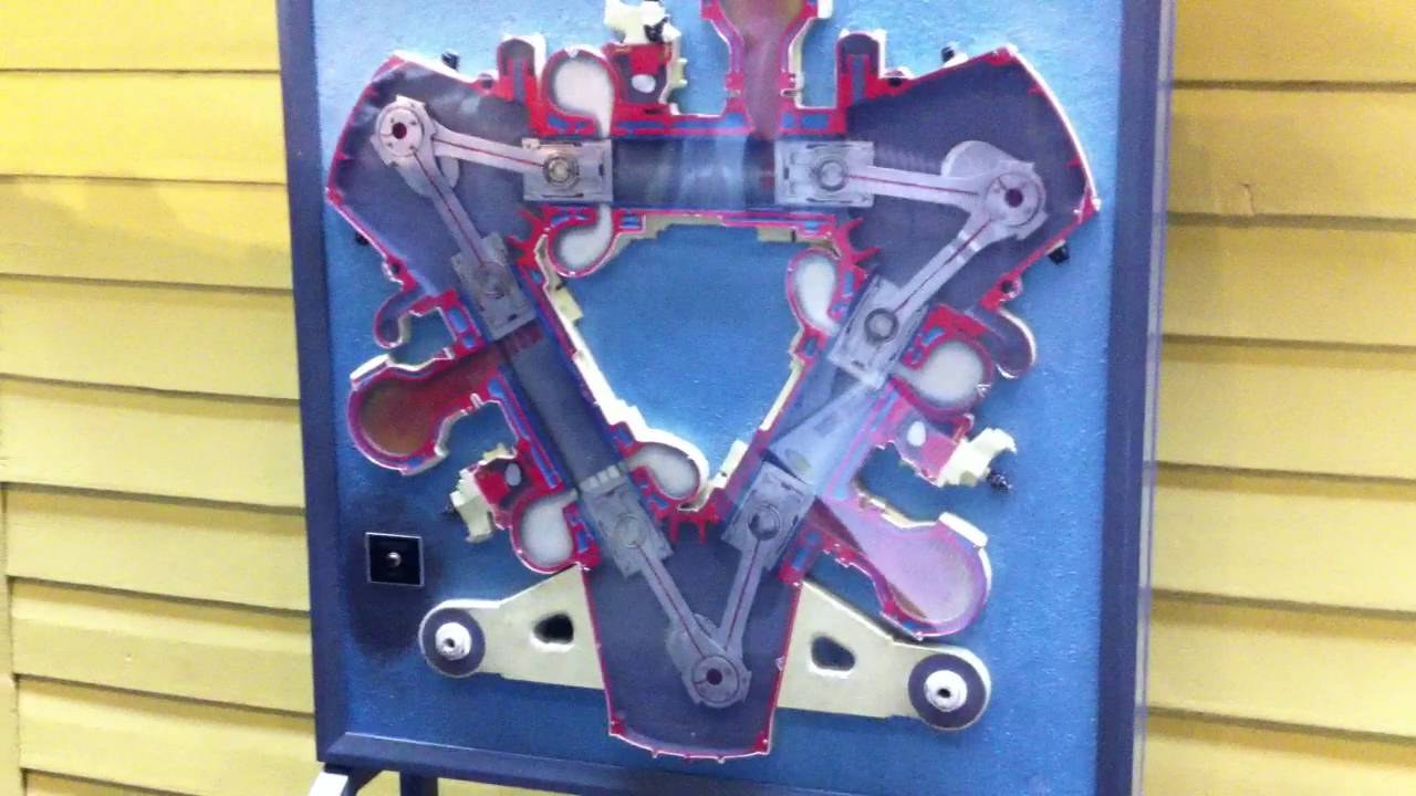 Model showing workings of a Napier Deltic Engine at the NRM York - YouTube