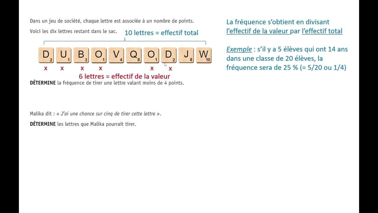 CE1D Math 2022 - question 19 - Traitement de données et fréquence - YouTube