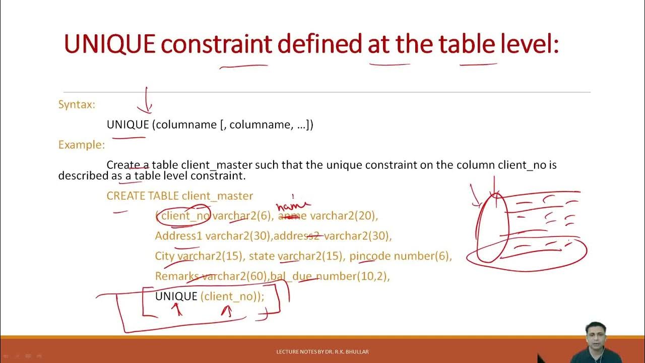 Not Null and Unique Constraints - YouTube