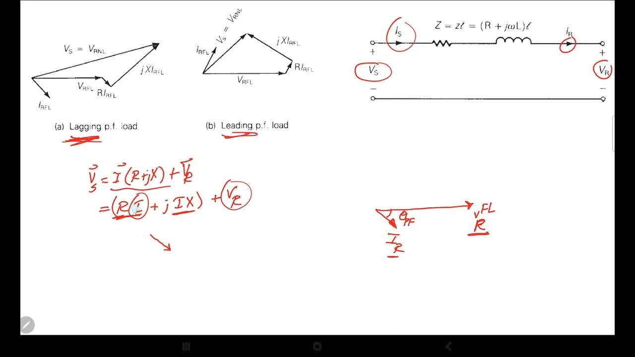 Chapter 5: Transmission Lines: Steady-State Operation (2) - YouTube