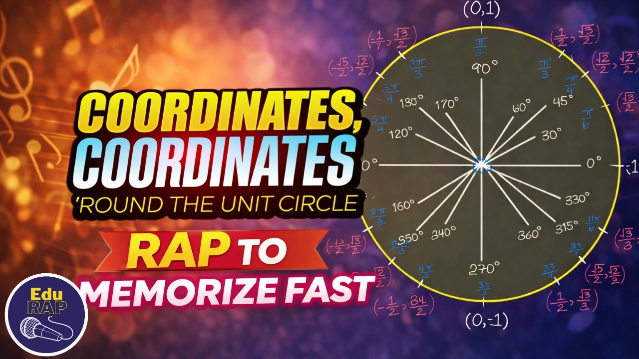 Master Coordinates in 2 MINUTES | Unit Circle Song | Coordinates Rap ...