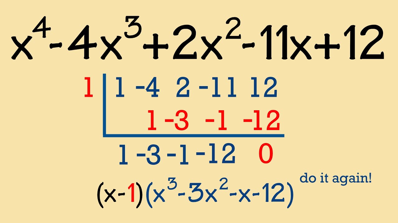 How To Factor A 5 term Polynomial rational Zero Theorem Synthetic how-to-factor-a-5-term-polynomial-rational-zero-theorem-synthetic