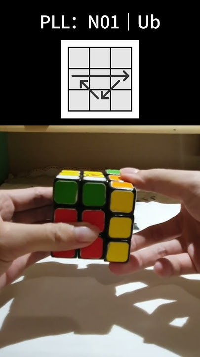 PLL：N01｜Ub Perm [PLL Algorithms] 魔術方塊PLL公式 - YouTube