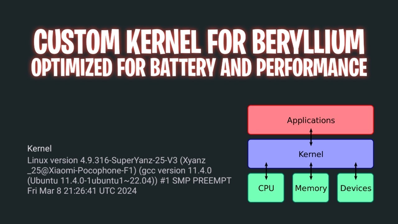 AKHIRNYA GUA BISA BUILD KERNEL SENDIRI ! REVIUW KERNEL OVERCLOCK SUPERYANZ V3 - POCO F1 - YouTube