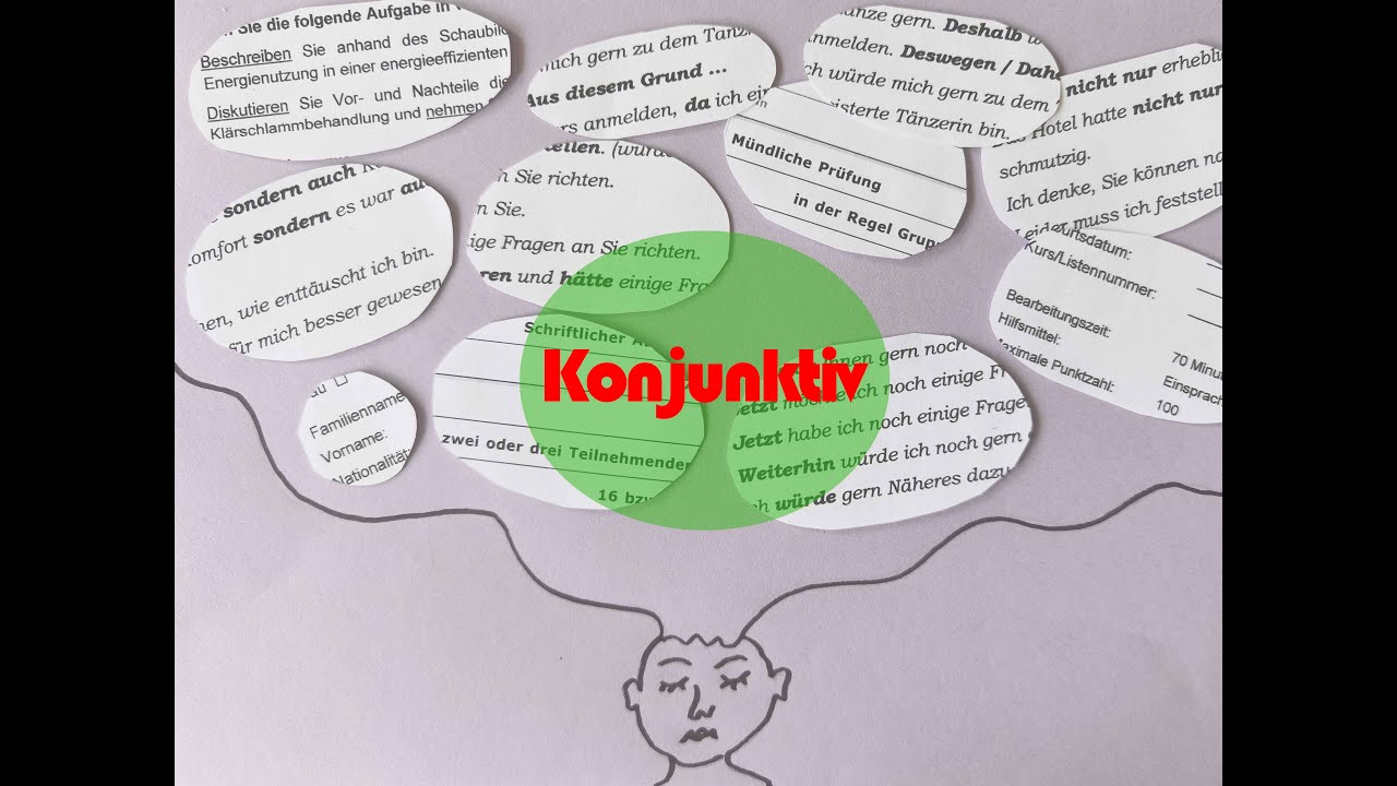 Konjunktiv 2 von sollen und können, Grammatik A2, المضارع الثاني - YouTube