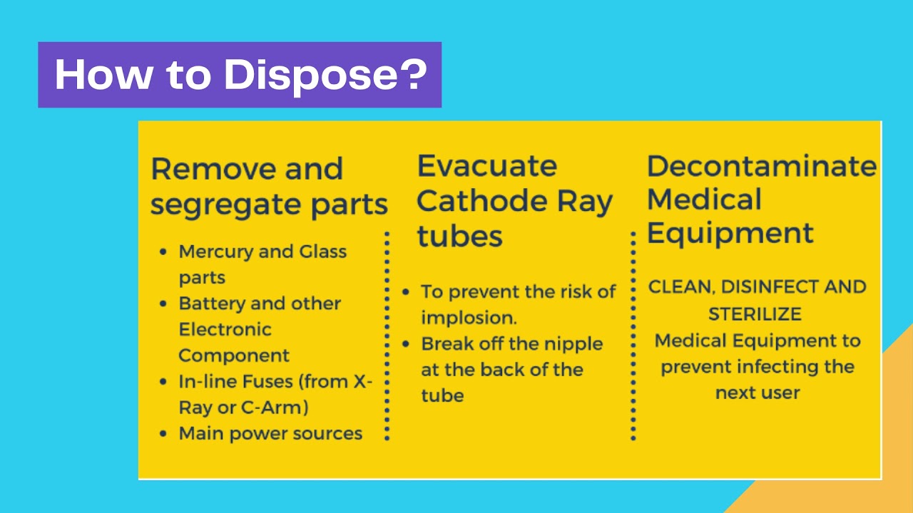 Medical Equipment Condemnation or Disposal - YouTube