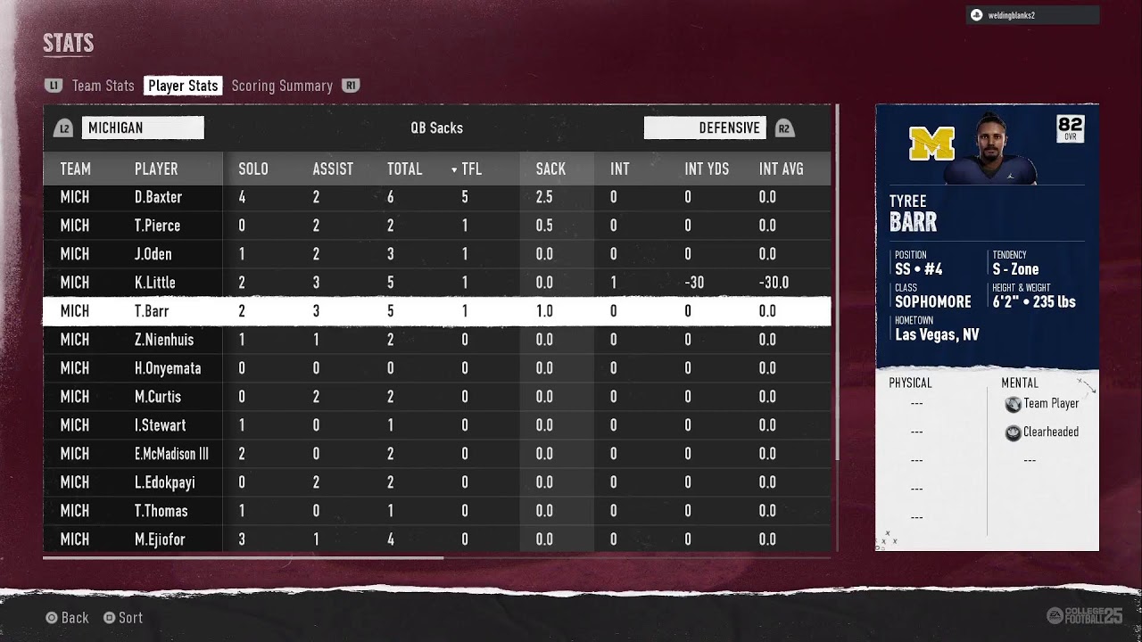 Michigan vs bama dynasty league - YouTube