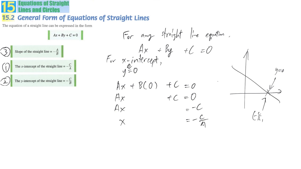 Ch 15 2 general form of equation of straight lines Prove of formula ...